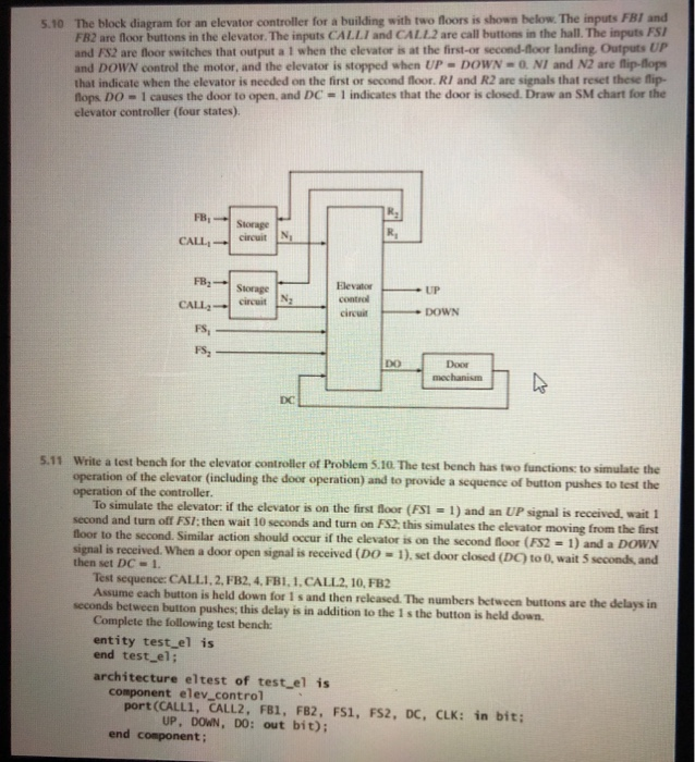 5.10 The block diagram for an elevator controller for | Chegg.com