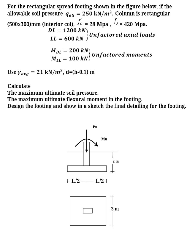 For the rectangular spread footing shown in the | Chegg.com