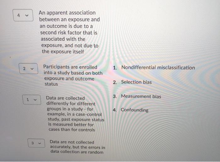 Solved How does bias affect the results of a study? Bias | Chegg.com