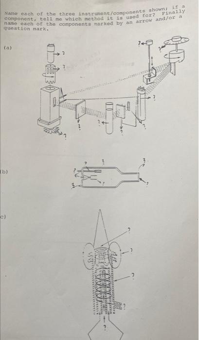 Name each of the three instrument components shown a | Chegg.com
