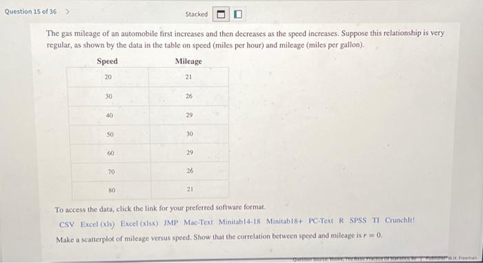 Solved The gas mileage of an automobile first increases and | Chegg.com