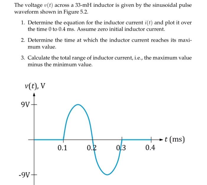 Solved The voltage v(t) across a 33−mH inductor is given by | Chegg.com