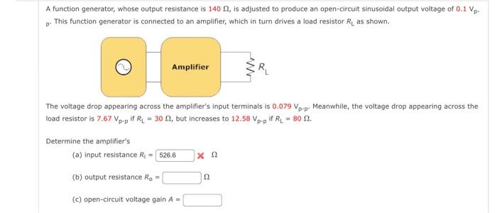 Solved A function generator, whose output resistance is | Chegg.com