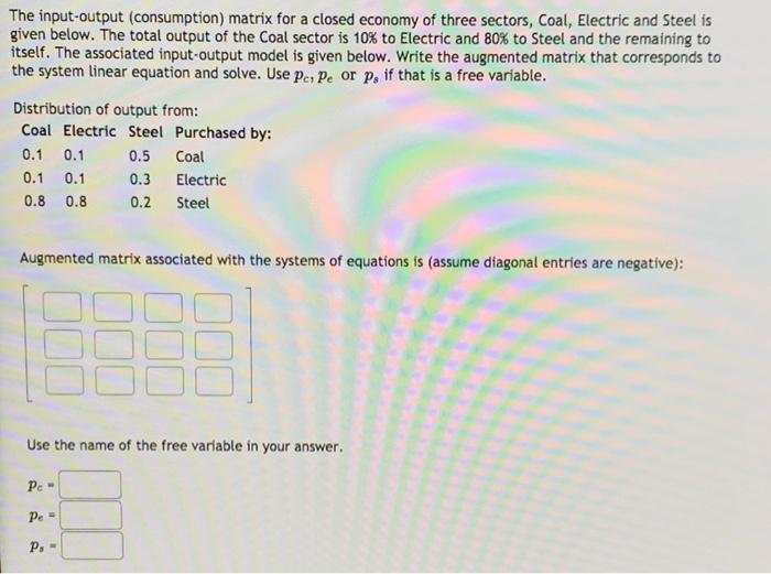 Solved The input-output (consumption) matrix for a closed | Chegg.com