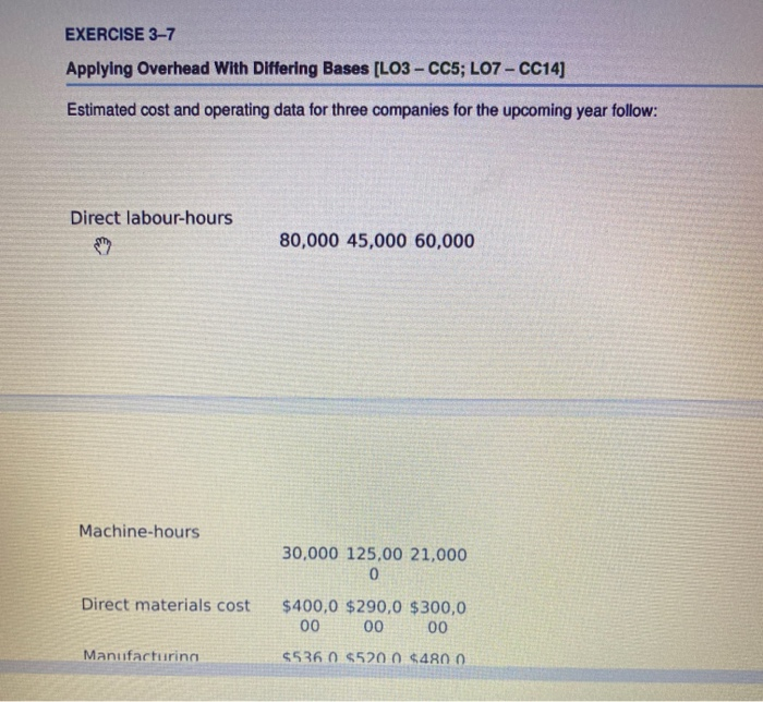 Solved BRIEF EXERCISE 3-3 Computing the Predetermined | Chegg.com Solved BRIEF EXERCISE 3-3 Computing the Predetermined | Chegg.com