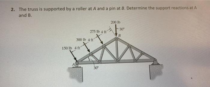 Solved 2. The truss is supported by a roller at A and a pin | Chegg.com