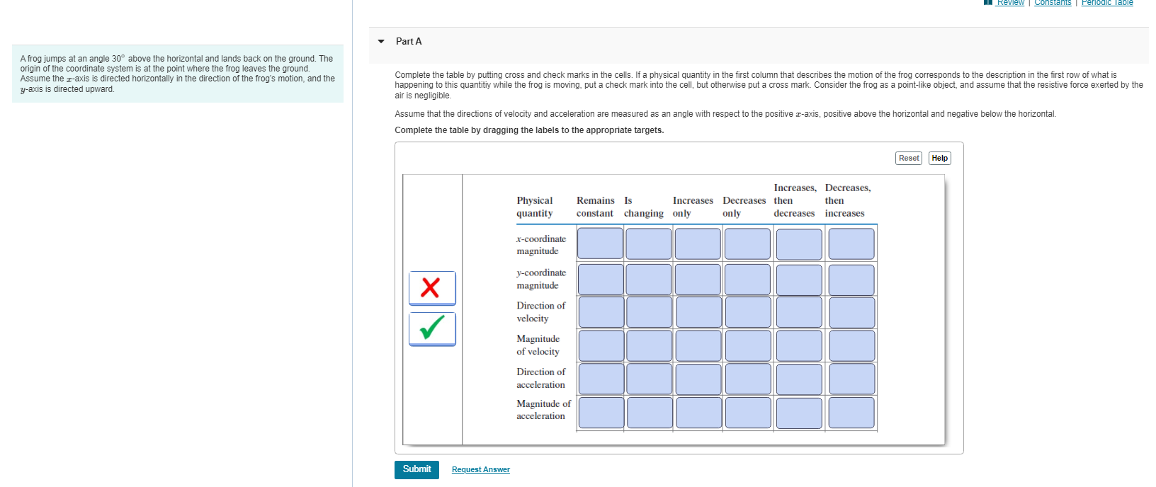 Solved A frog jumps at an angle 30∘ ﻿above the horizontal | Chegg.com