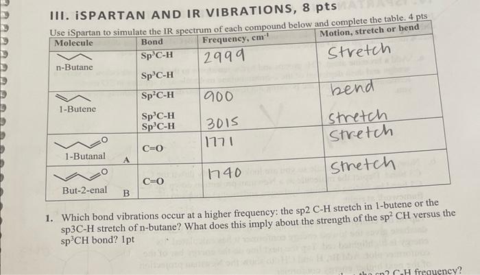 Solved 1II. ISPARTAN AND IR VIBRATIONS, 8 pts sp3C-H stretch | Chegg.com