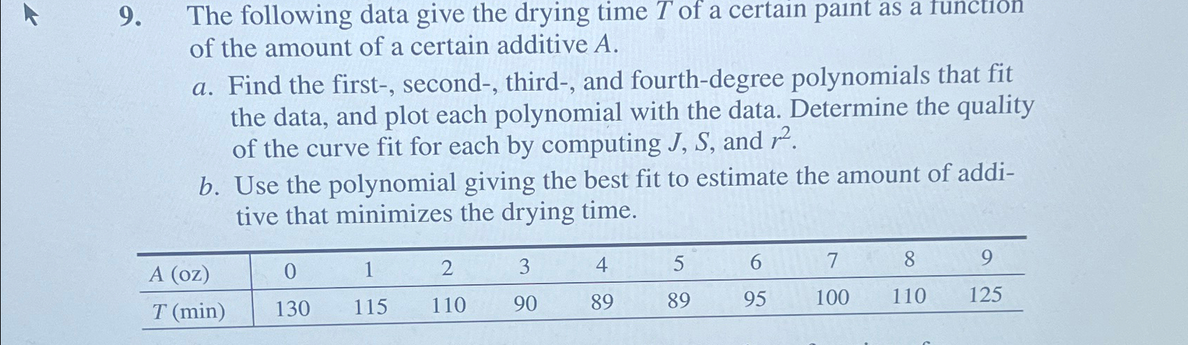 Solved This is the SECOND time i post this! I am looking | Chegg.com