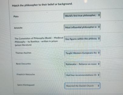 Solved Match the philosopher to their belief or | Chegg.com