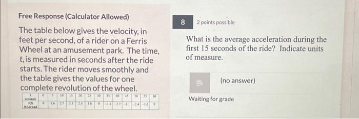 Solved Free Response (Calculator Allowed) The table below | Chegg.com