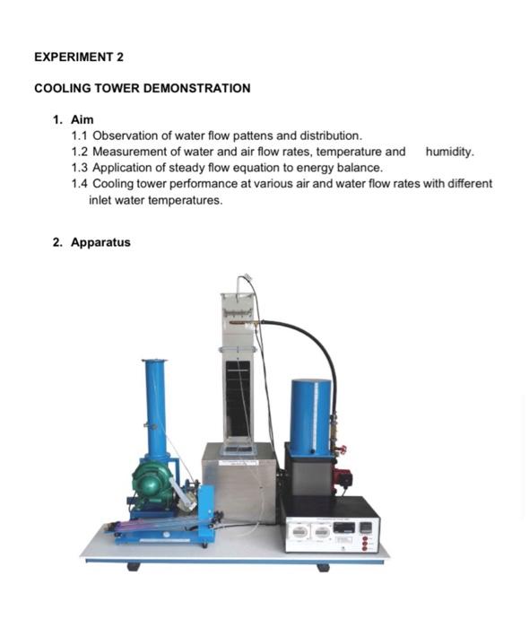 Solved EXPERIMENT 2 COOLING TOWER DEMONSTRATION 1. Aim 1.1 | Chegg.com