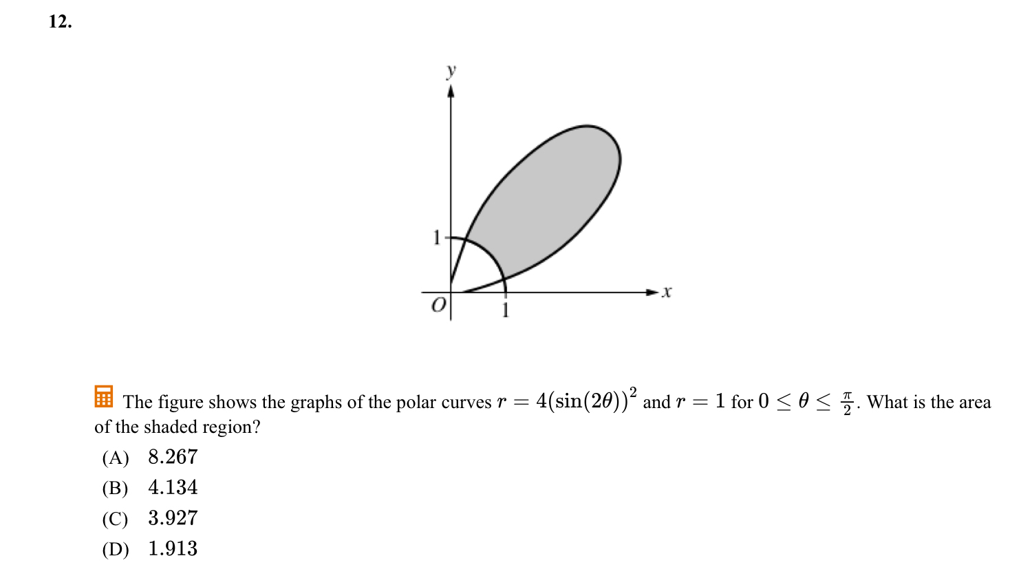 Solved 国 ﻿The figure shows the graphs of the polar curves | Chegg.com