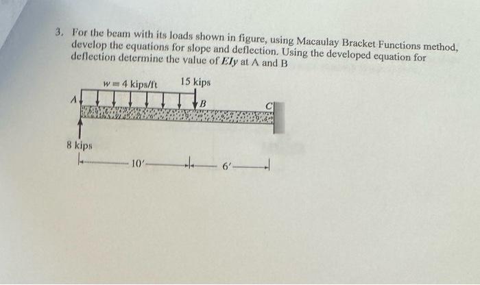 Solved 3. For the beam with its loads shown in figure, using | Chegg.com