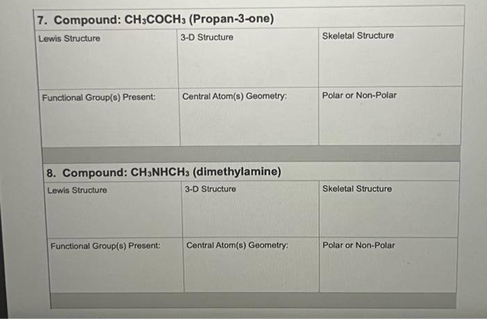 Solved 7. Compound: CH3COCH3 (Propan-3-one) Lewis Structure | Chegg.com