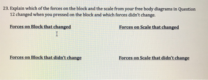 Solved 23. Explain which of the forces on the block and the | Chegg.com