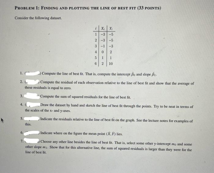 Solved PROBLEM 1: Finding AND PLOTTING THE LINE OF BEST FIT | Chegg.com