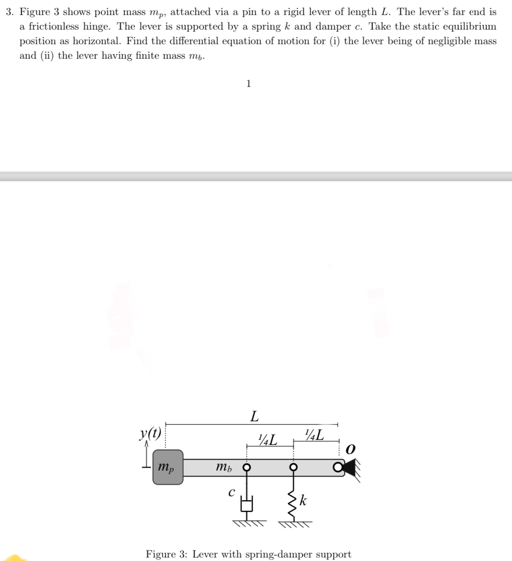 Solved Figure 3 ﻿shows point mass mp, ﻿attached via a pin to | Chegg.com