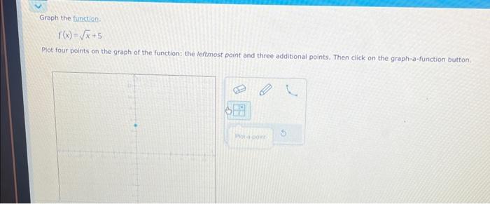 Solved Groph the function. f(x)=x+5 Plot four points on the | Chegg.com