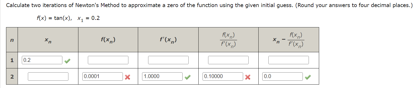 Solved Calculate two iterations of Newton's Method to | Chegg.com