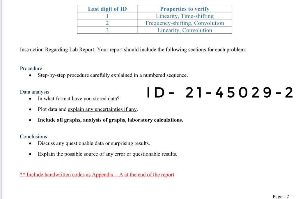 Solved Instructions: You need to submit a detailed report | Chegg.com