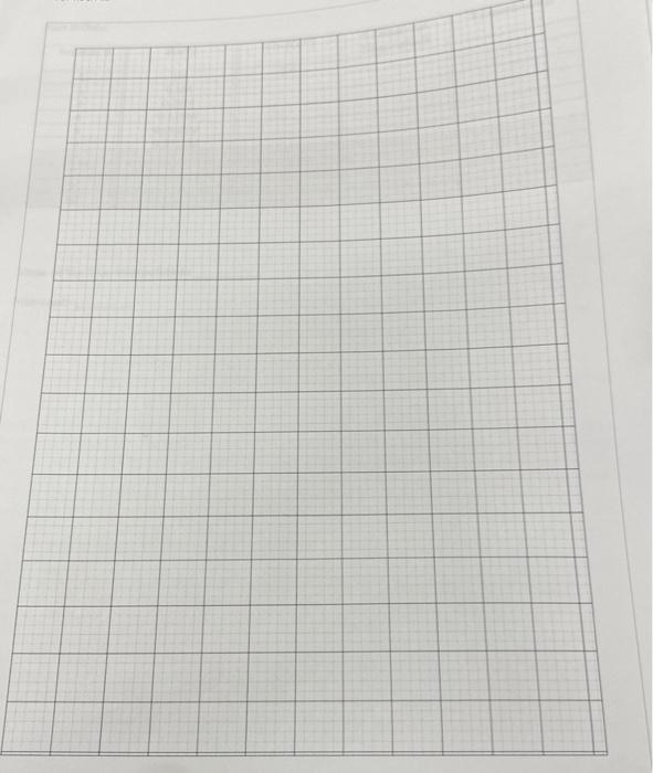 Solved Show Calculations (if using Excel, attach printout of | Chegg.com