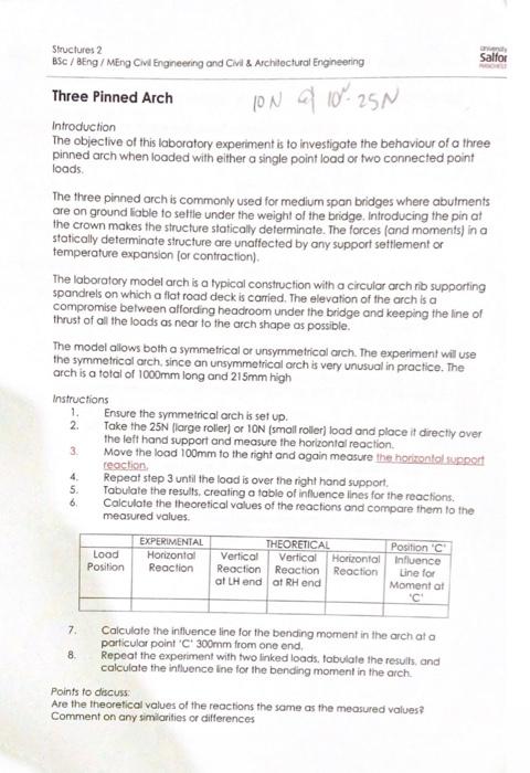 Solved Structures 2 Bsc Beng Meng Civl Engineering And Chegg