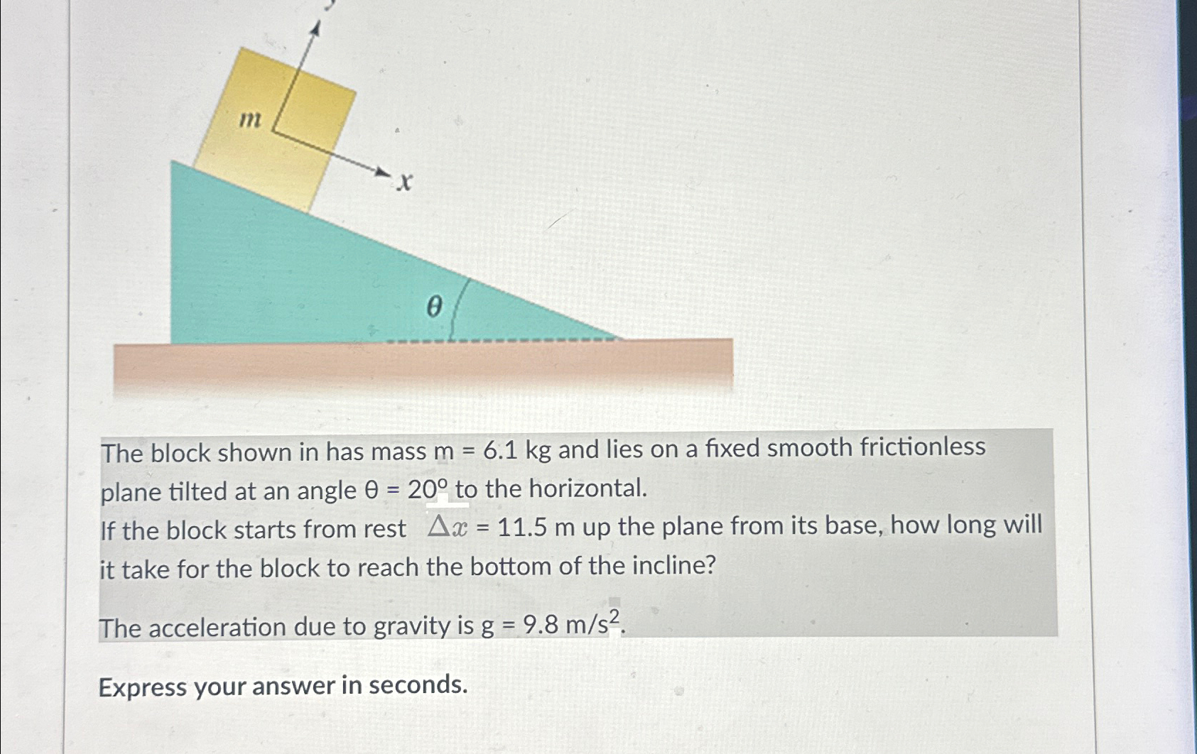 Solved The block shown in has mass m=6.1kg ﻿and lies on a | Chegg.com
