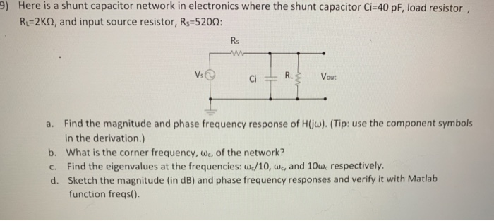 Solved 9) Here is a shunt capacitor network in electronics | Chegg.com