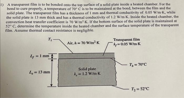 Solved A transparent film is to be bonded onto the top | Chegg.com