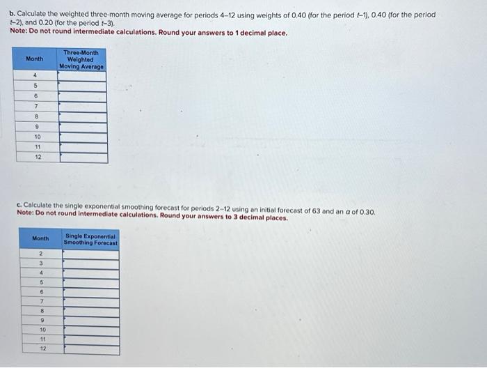Solved Your manager is trying to determine what forecasting | Chegg.com