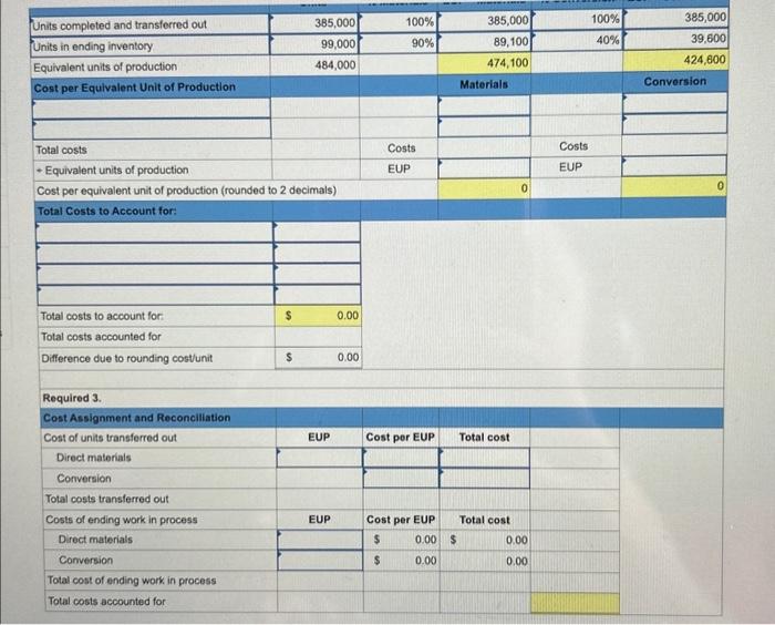 Solved Use the following information for the Exercises | Chegg.com