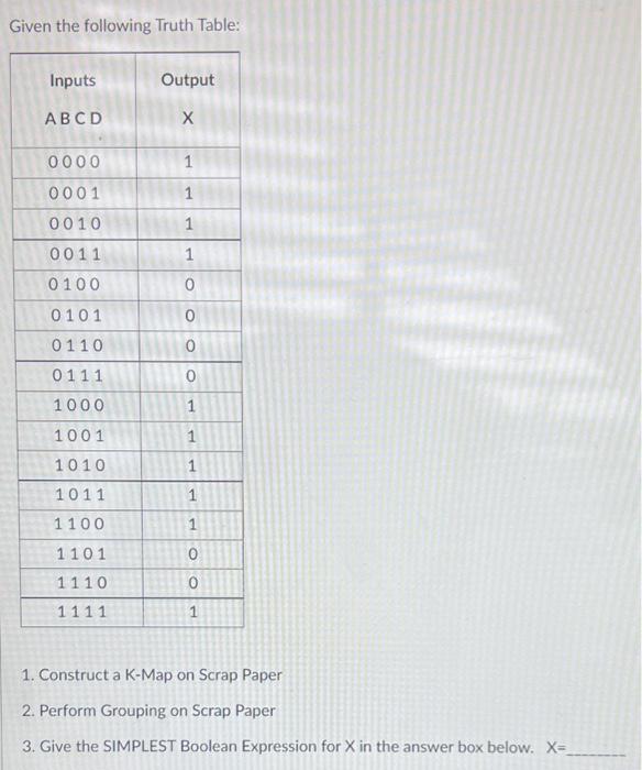 Solved Given The Following Truth Table 1 Construct A K Map 8253