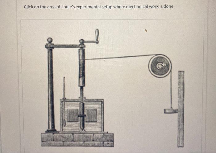 Solved Click on the area of Joule's experimental setup where | Chegg.com