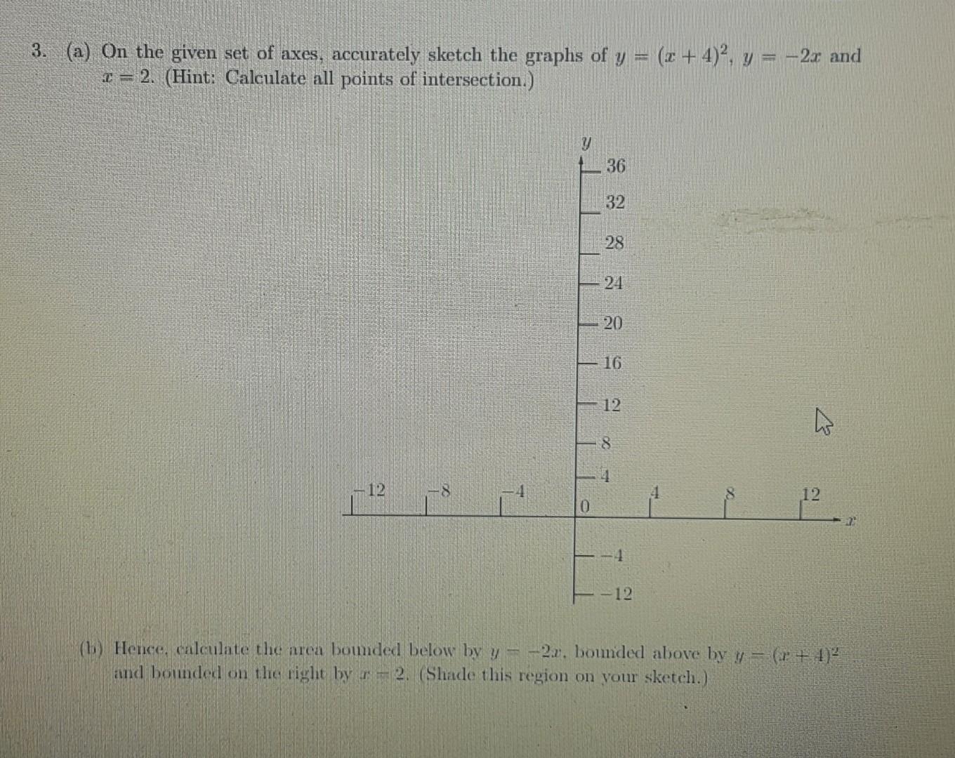 Solved 3. (a) On the given set of axes, accurately sketch | Chegg.com