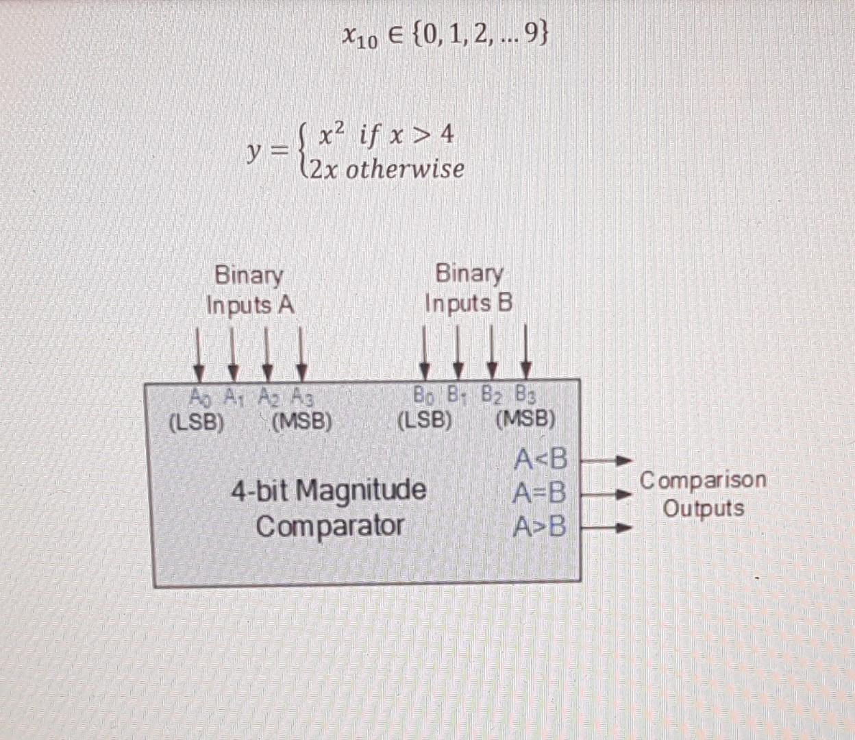 Solved 15 Marks Question On Combinational Circuit K Maps 7850