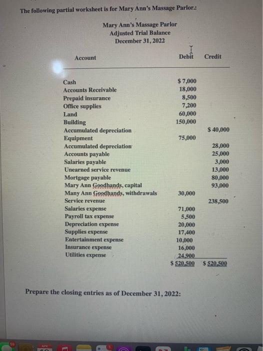 Solved The following partial worksheet is for Mary Ann's | Chegg.com