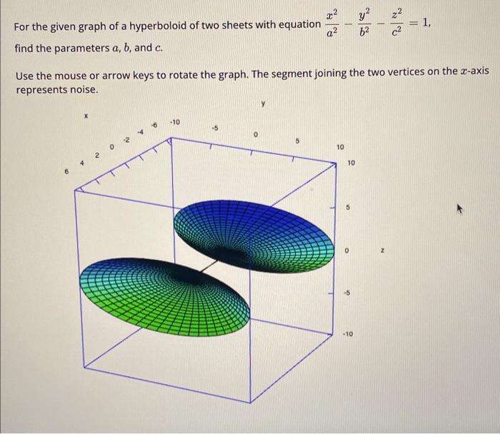 Solved For the given graph of a hyperboloid of two sheets | Chegg.com