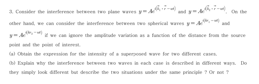 Solved [Optics]Consider the interference between two plane | Chegg.com
