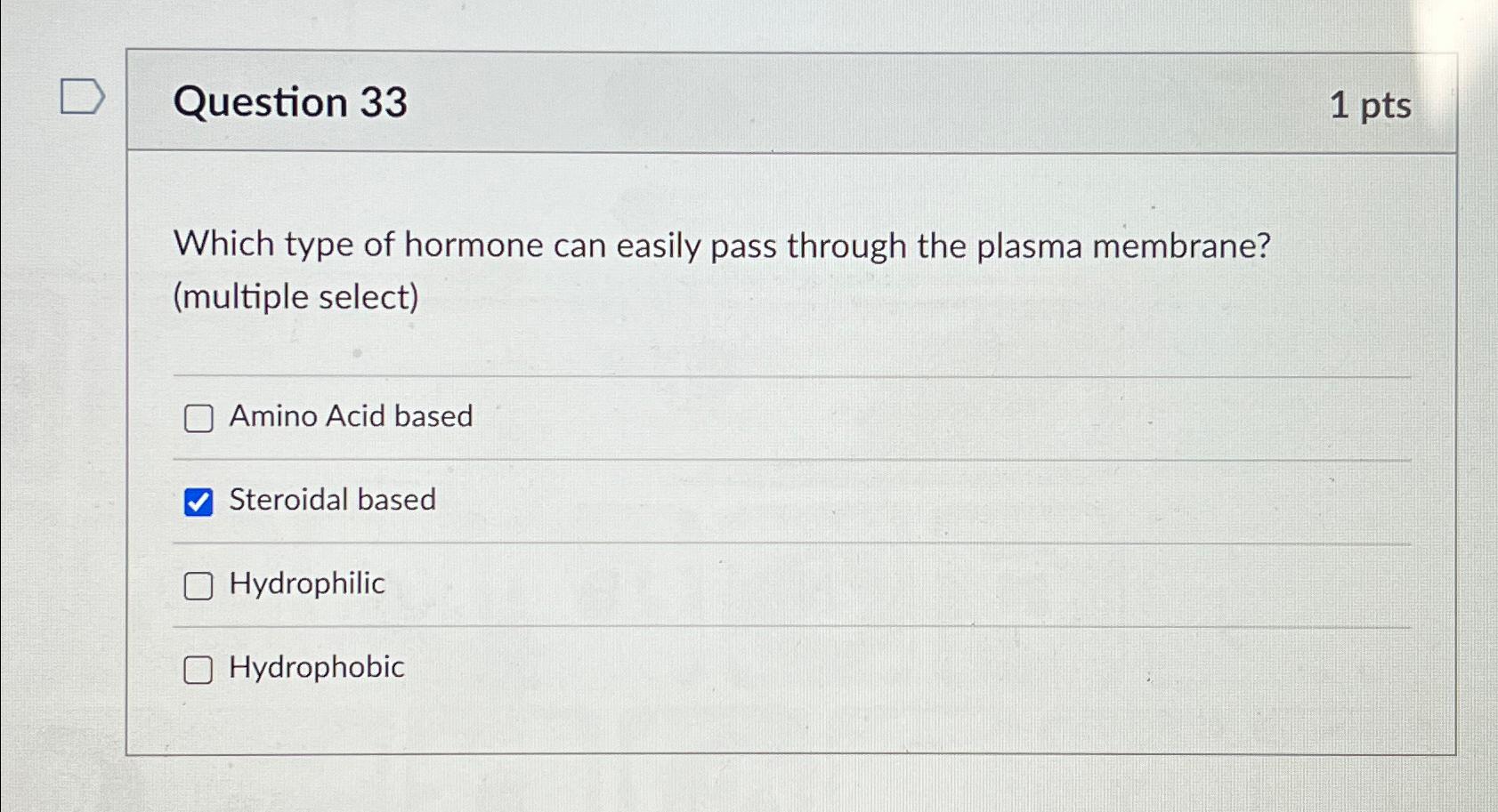 Solved Question 331 ﻿ptsWhich type of hormone can easily | Chegg.com