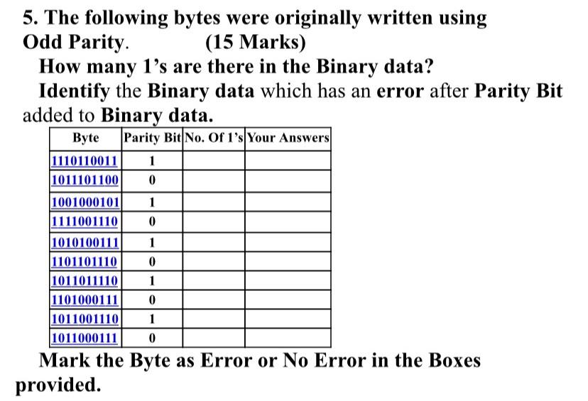 Solved The following bytes were originally written using Odd | Chegg.com