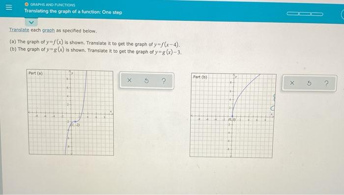 Solved OGRAPHS AND FUNCTIONS e Translating the graph of a | Chegg.com
