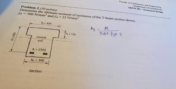 Solved please help Determine the ultimate moment of | Chegg.com