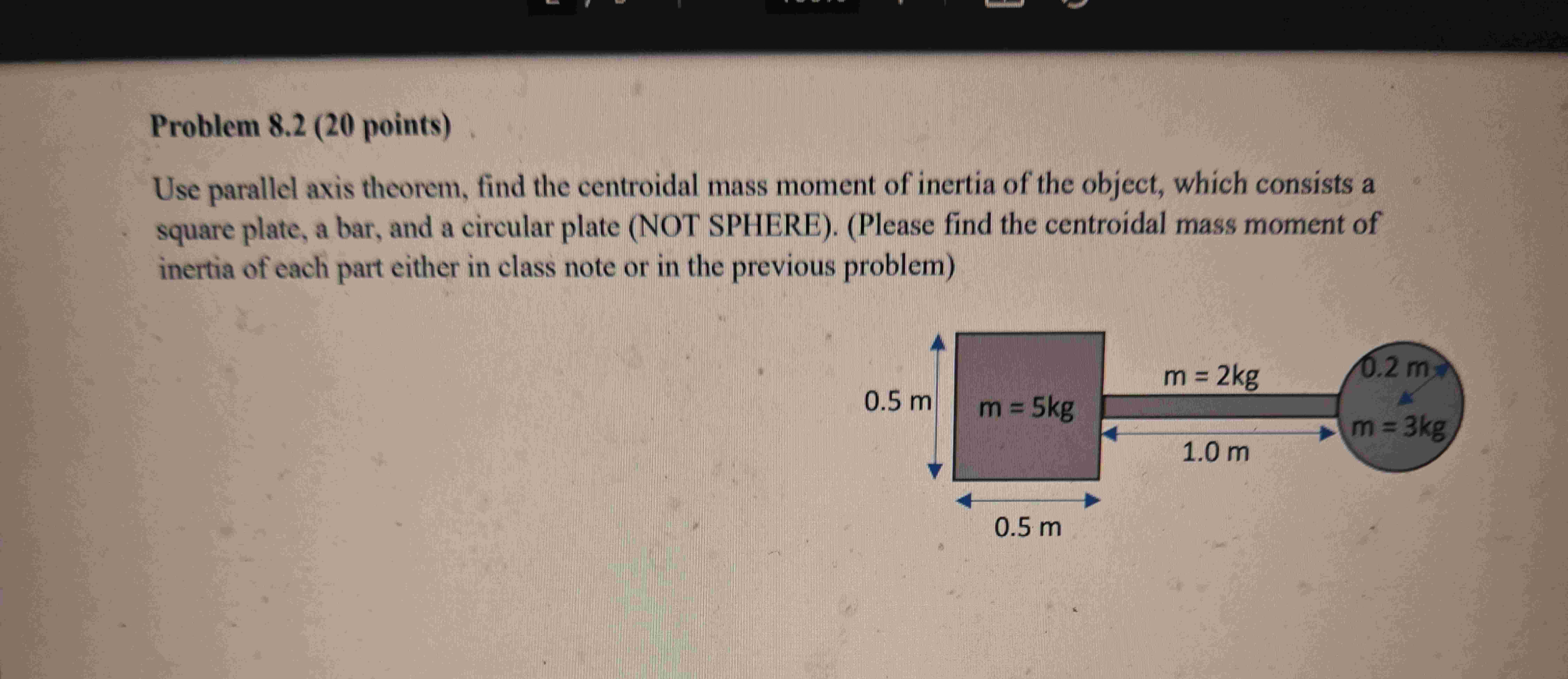 Solved Problem 8.2 (20 ﻿points)Use parallel axis theorem, | Chegg.com