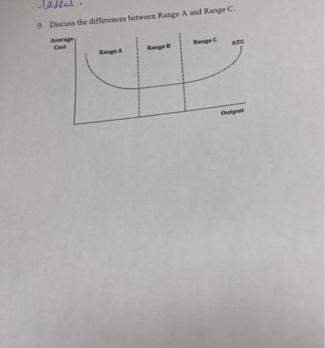 Solved lasses. 9. Discuss the differences between Range A | Chegg.com