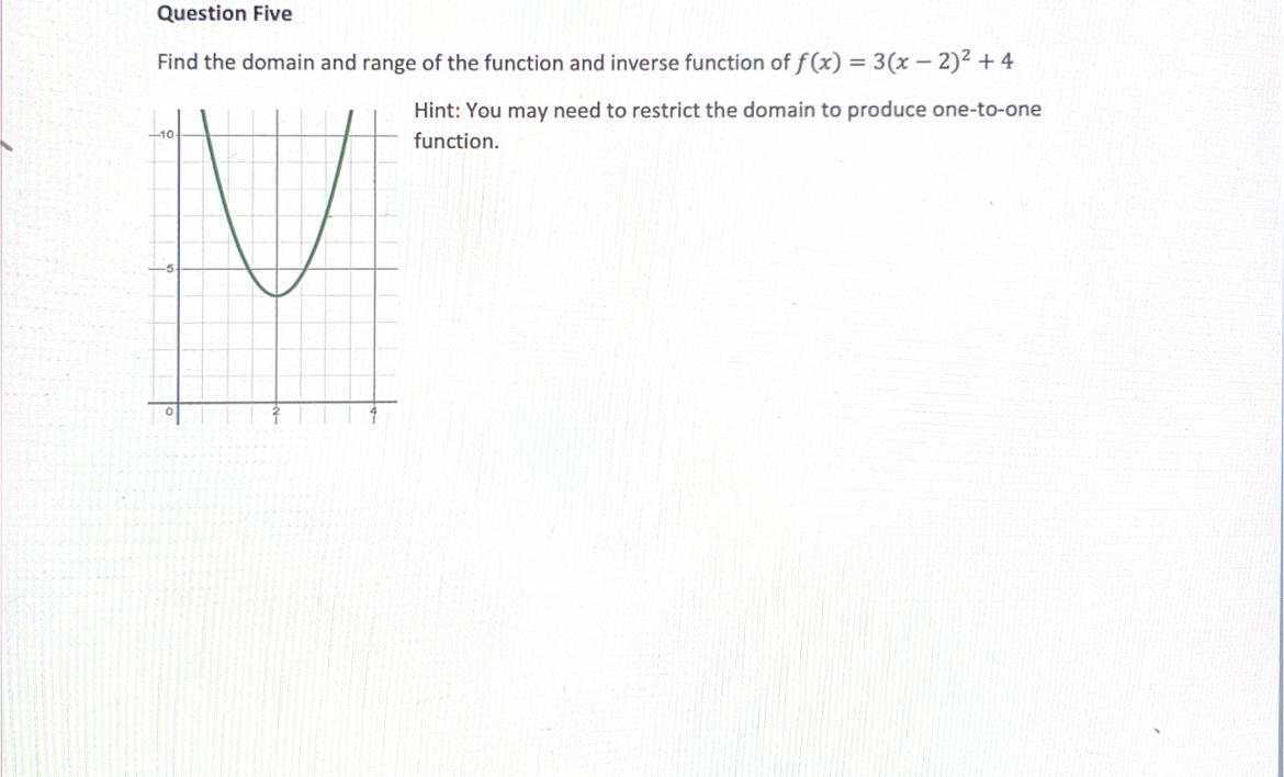 Solved Question FiveFind the domain and range of the | Chegg.com