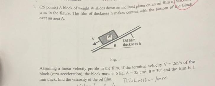 Solved (25 points) A block of weight W slides down an | Chegg.com