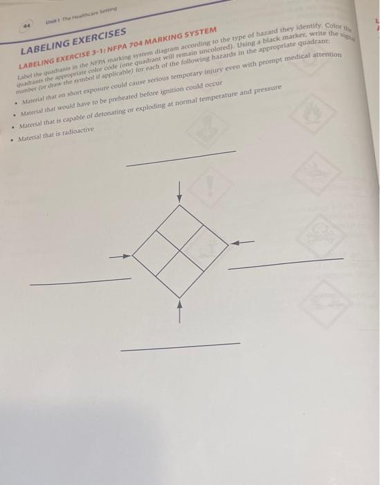 Solved 44 Unit The Healthcare Setting LABELING EXERCISES | Chegg.com