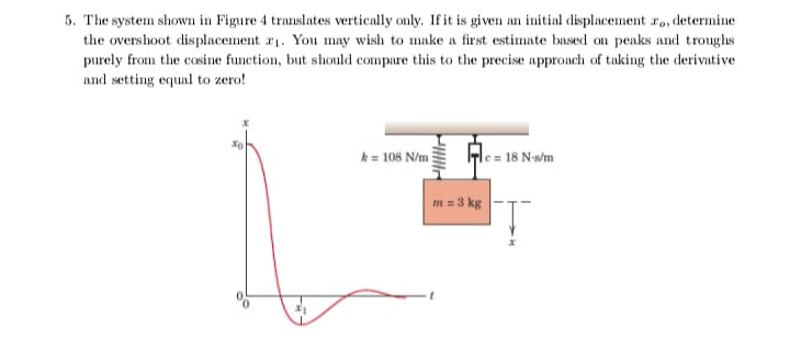Solved The system shown in Figure 4 ﻿translates vertically | Chegg.com