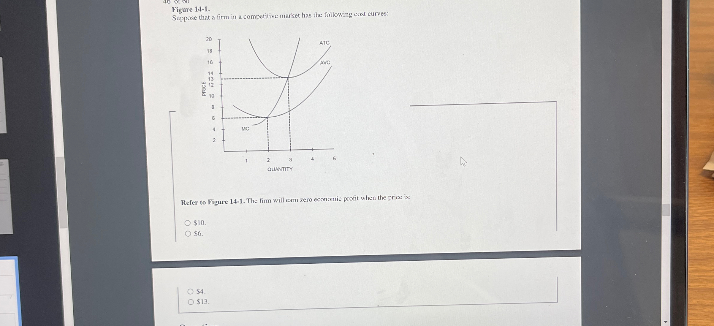 Solved Figure 14-1.Suppose that a firm in a competitive | Chegg.com Solved Figure 14-1.Suppose that a firm in a competitive | Chegg.com